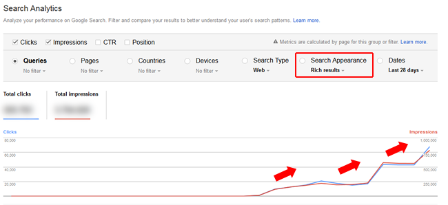 The February 7, 2017 Google Algorithm Update – Analysis and Findings ... The February 7, 2017 Google Algorithm Update – Analysis and Findings ...